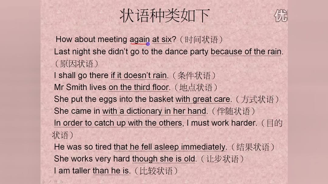 30分钟搞定英语主谓宾定状补