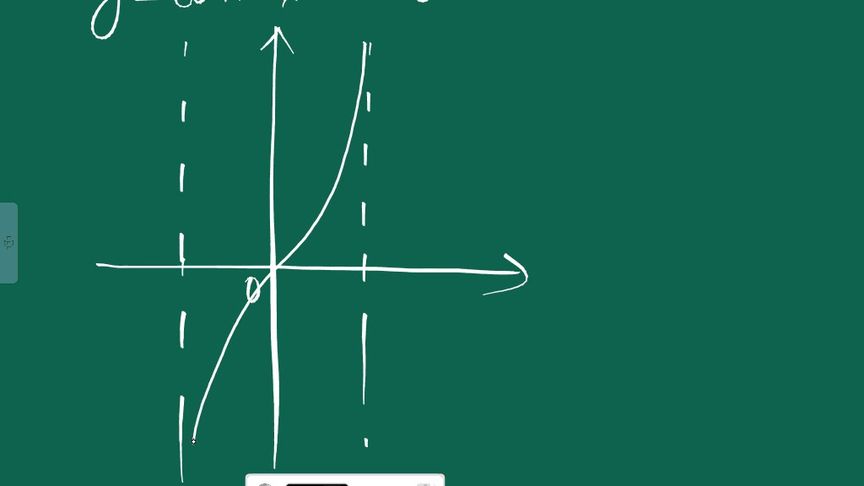高一数学必修四课堂教学实录——正余函数图象之二