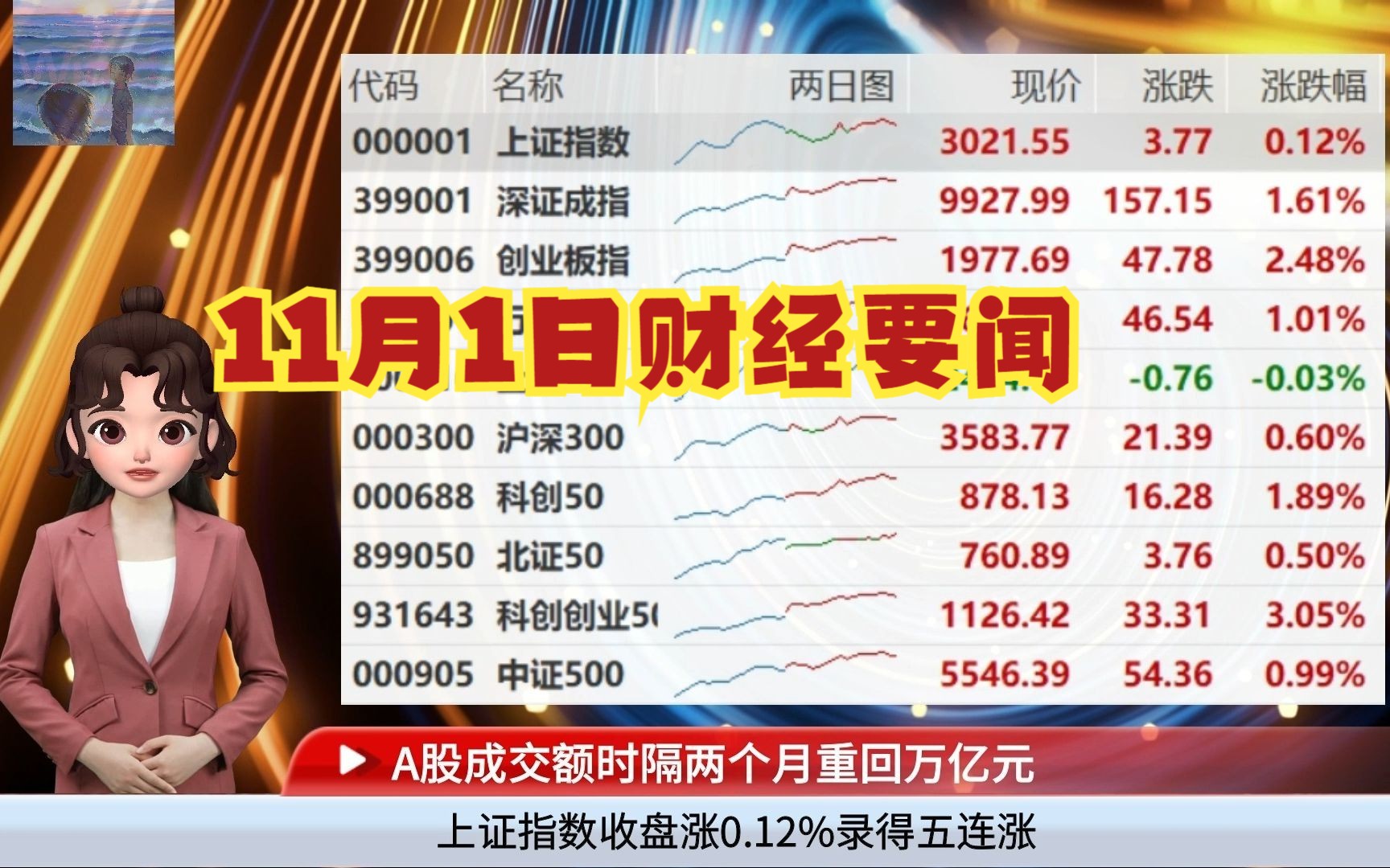 ...酒(飞天、五星)出厂价格,平均上调幅度约为20%。此次调整不涉及公司