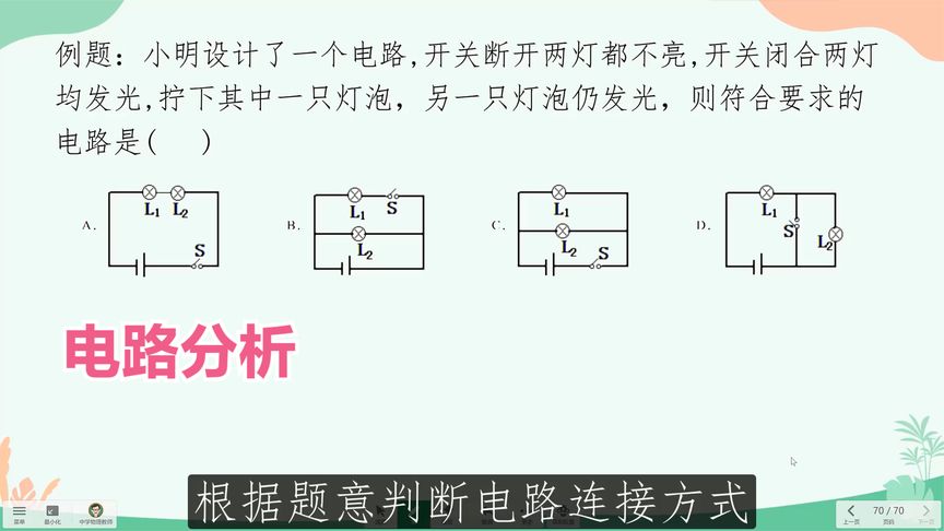 初中物理电路设计,四个选项中,哪一个符合题目的要求?