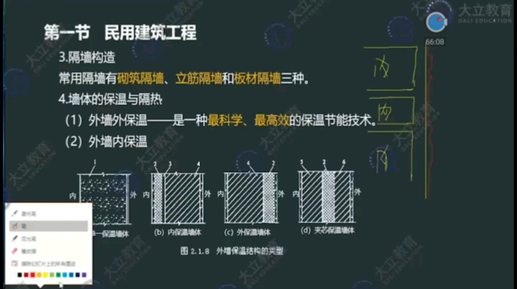 二级造价师冲刺课程