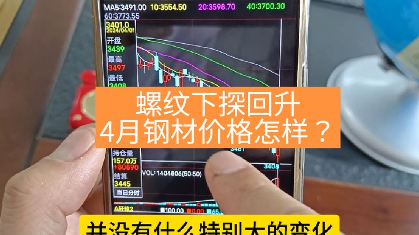 螺纹钢期货下探回升!4月钢材价格走势如何?#期货 #螺纹钢 #钢材