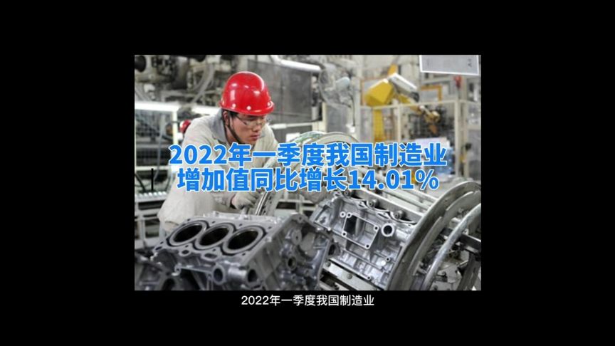 2022年一季度我国制造业增加值同比增长14.01%