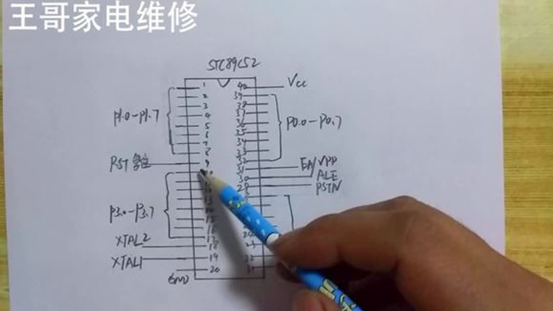 STC89C52单片机引脚图和引脚功能介绍,引脚图