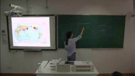 大气的受热过程