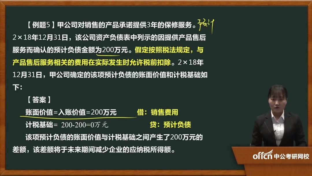 132-强化 财务会计 模块四 考点精讲04:所得税(6)