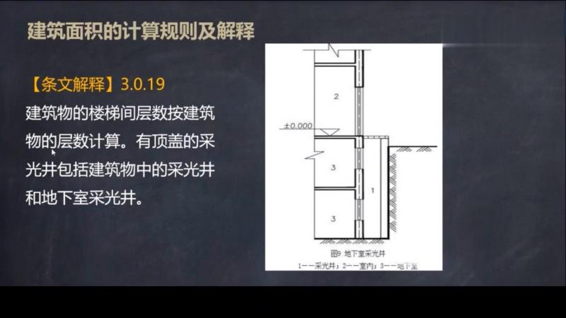 第11节 建筑面积的计算规则(五)