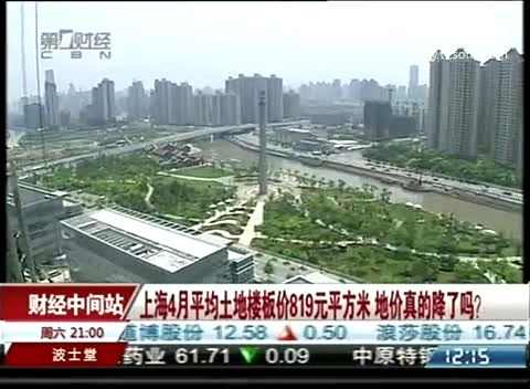 财经0512-财经中间站-上海4月平均土地楼板价819元平方米地价真的将...