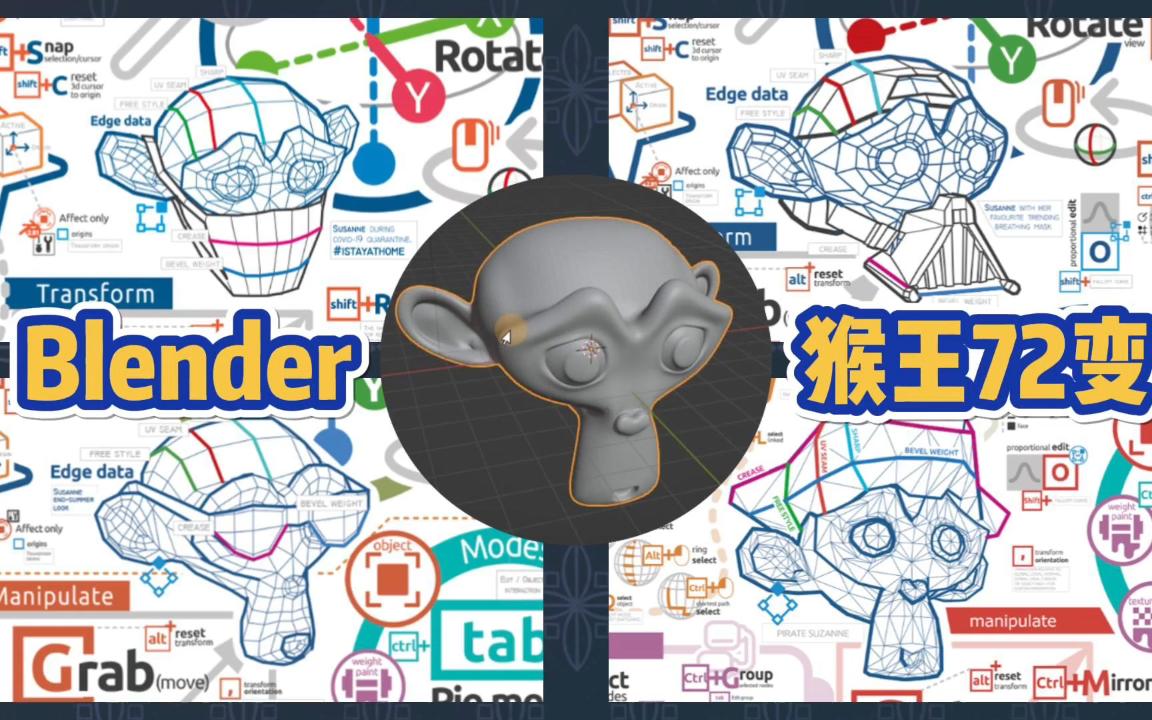 有趣的Blender快捷键汇总图,看Blender猴王72变ߐ