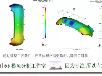   Moldflow解决翘曲的典型手法-最新模流分析整套视频转让QQ...