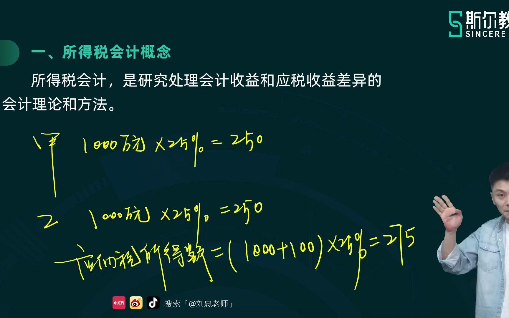 63第十六章 所得税会计概述(一)