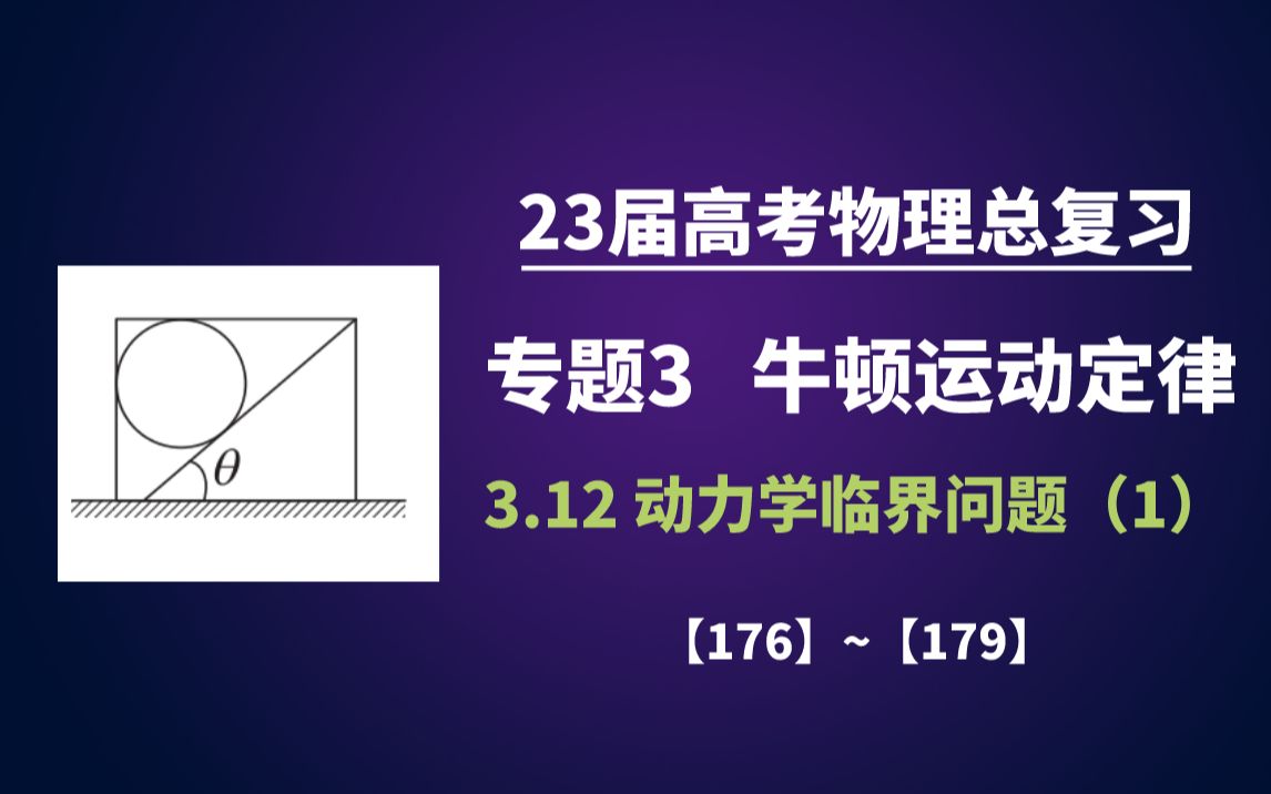 23届高考物理总复习~第37讲~3.12 动力学临界问题(1)