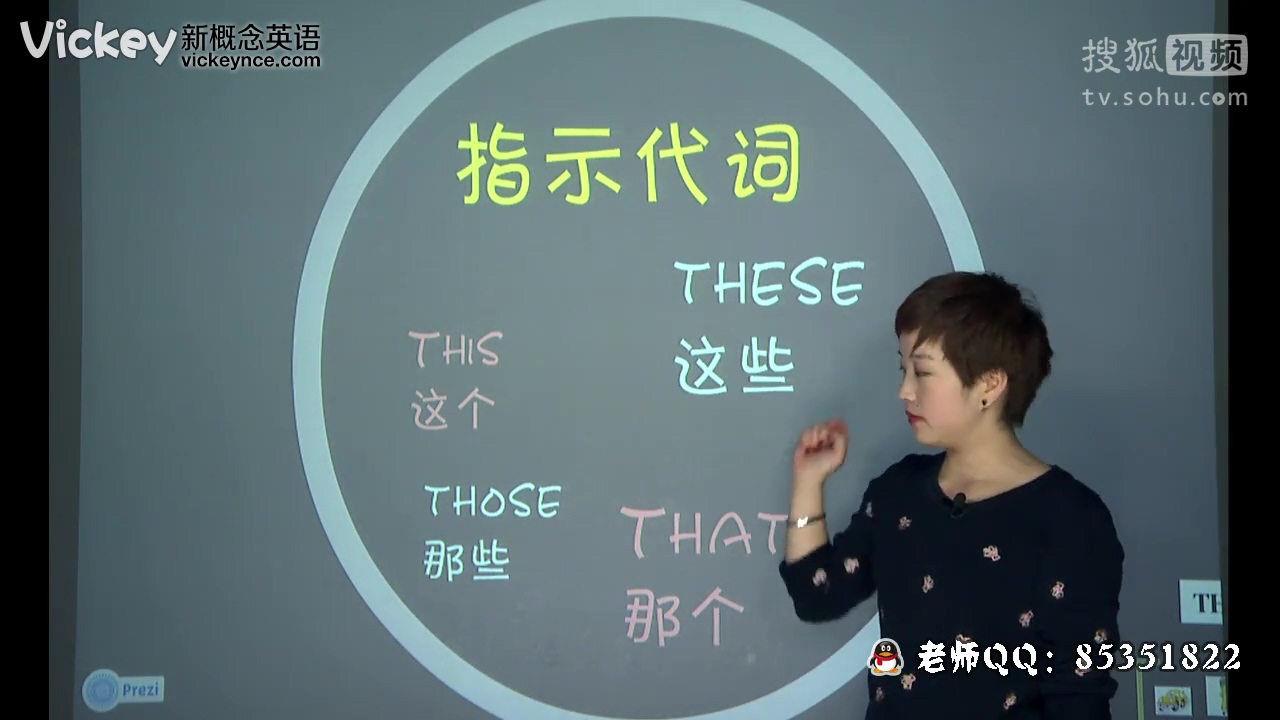 新概念英语第一册视频代词-指示代词