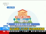 [朝闻天下]教育部 2017年全国教育事业发展统计公报 去年高等教育在...