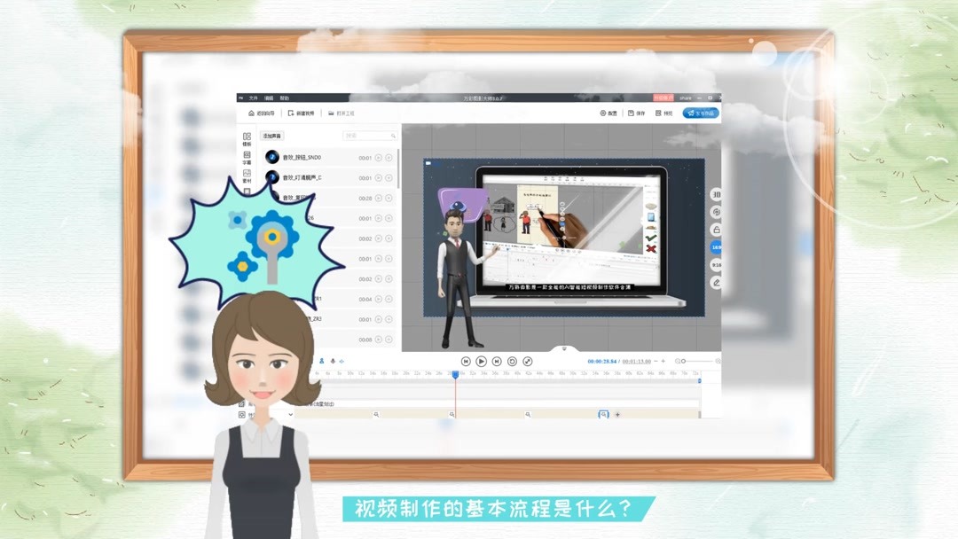 短视频制作,你应该了解的制作流程_怎么制作微视频短片