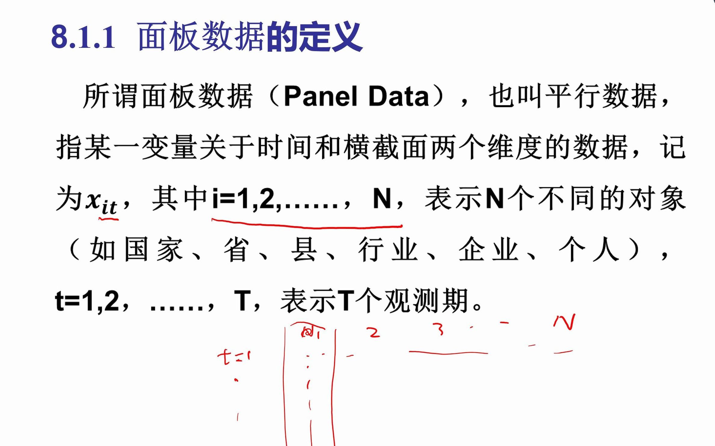 第八章 面板数据模型1
