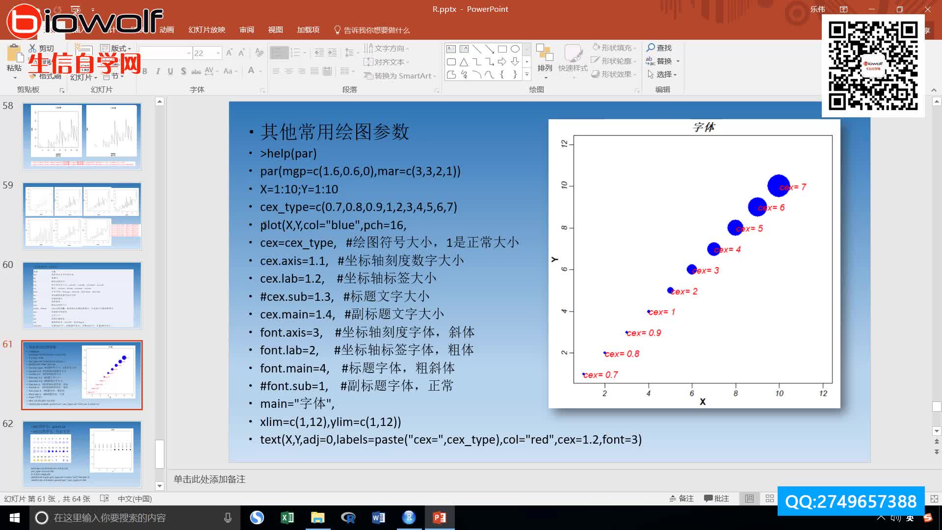 生物信息学分析R语言12绘图函数参数