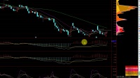 股票基础知识 技术指标精解之KDJ指标