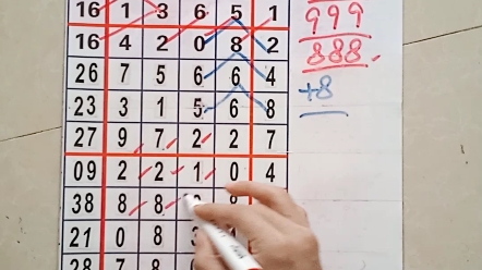 排列三公式公式组合式
