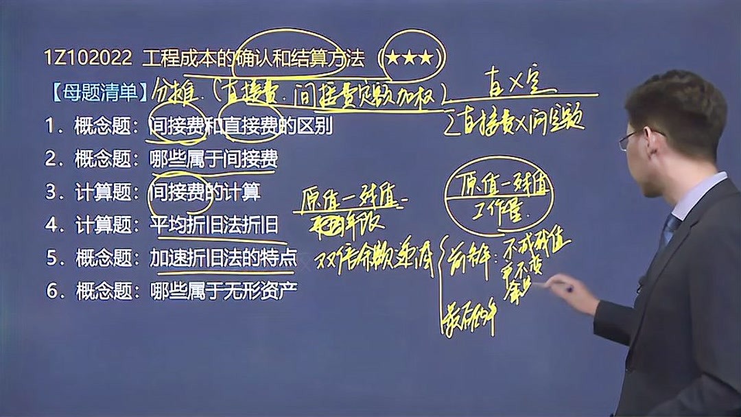 【一建经济】建设工程经济:工程成本的确认和结算方法