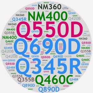 Q460Q550Q690 