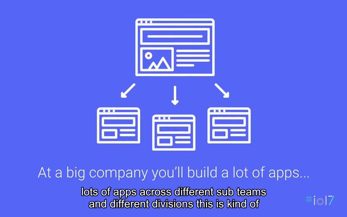 154-Using Web Components with Angular (Google I_O '17)