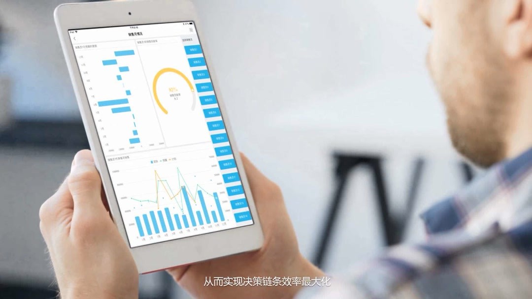 帆软移动端报表FineMobile介绍