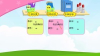萌点学院小学数学微课-认识小数