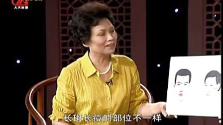 移动硬盘商学院-张秀勤刮痧变美-全息经络刮痧美容2 张秀勤刮痧美容...