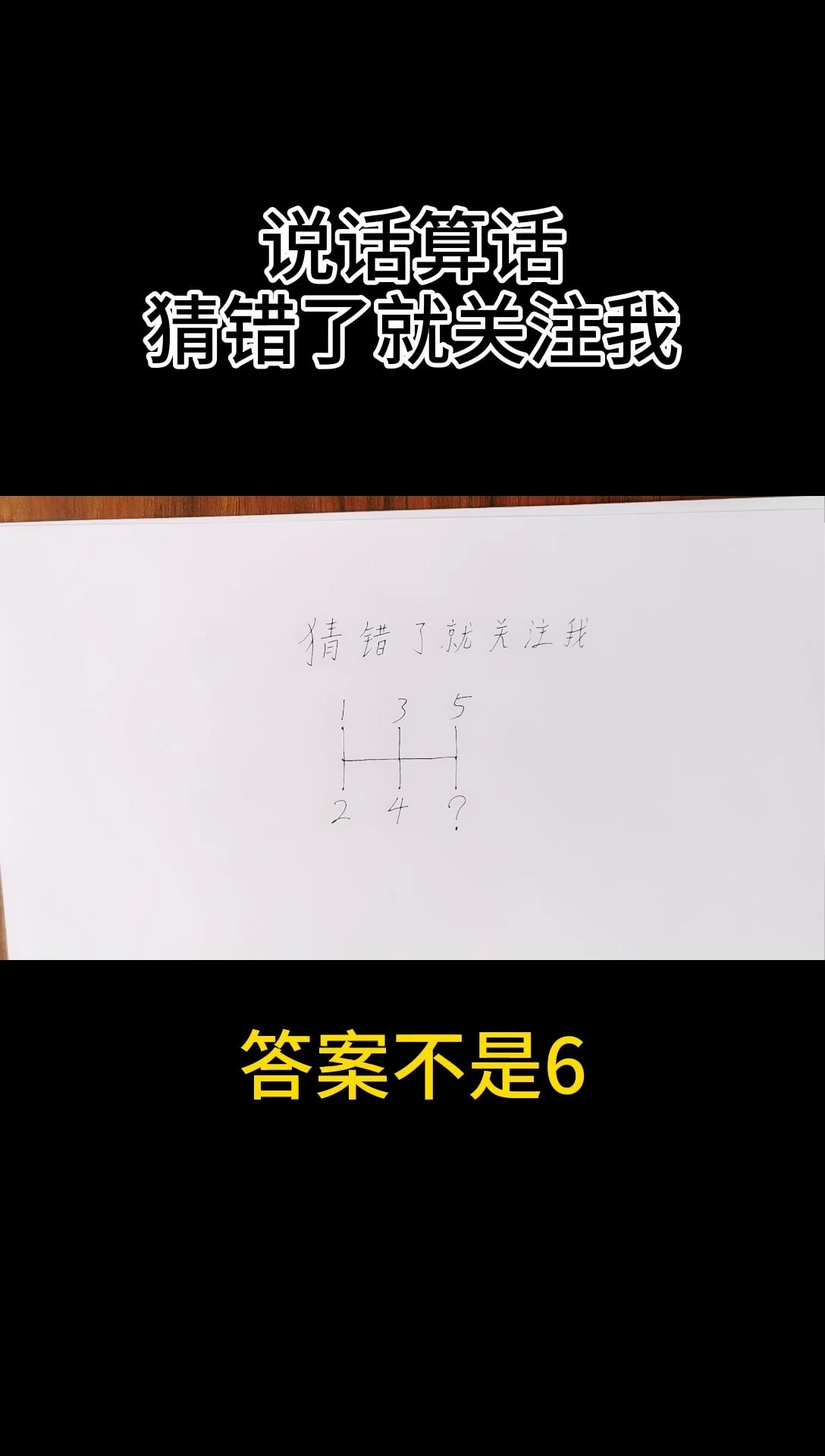 放松一下,猜数字小游戏,哈哈