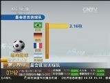 [第一时间]大数据预测世界杯