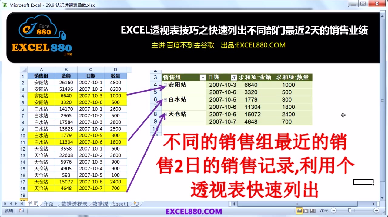 EXCEL透视表技巧之快速列出不同部门最近2天的销售业绩