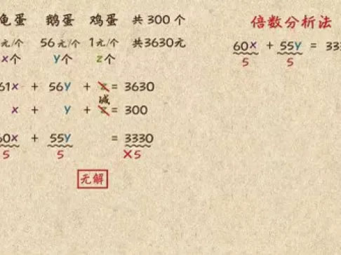 小学六年级奥数:三元一次方程组及应用题