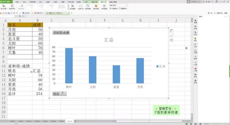 Excel中如何插入数据透视图,数据透视图怎么使用
