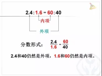 张彩梅六年级数学下册《比例的意义和基本性质》