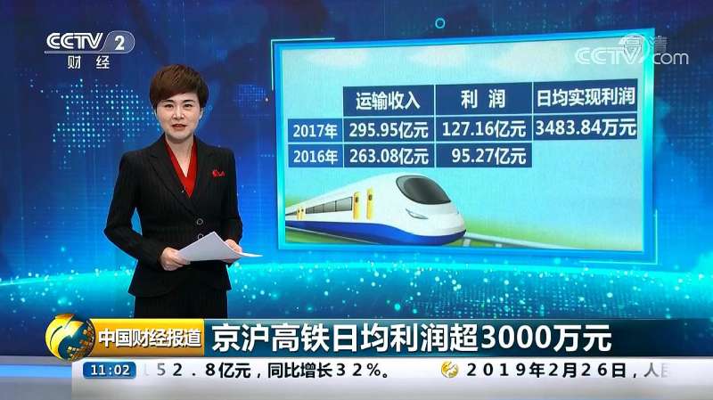 这家拟上市公司不简单 京沪高铁日均利润超3000万元