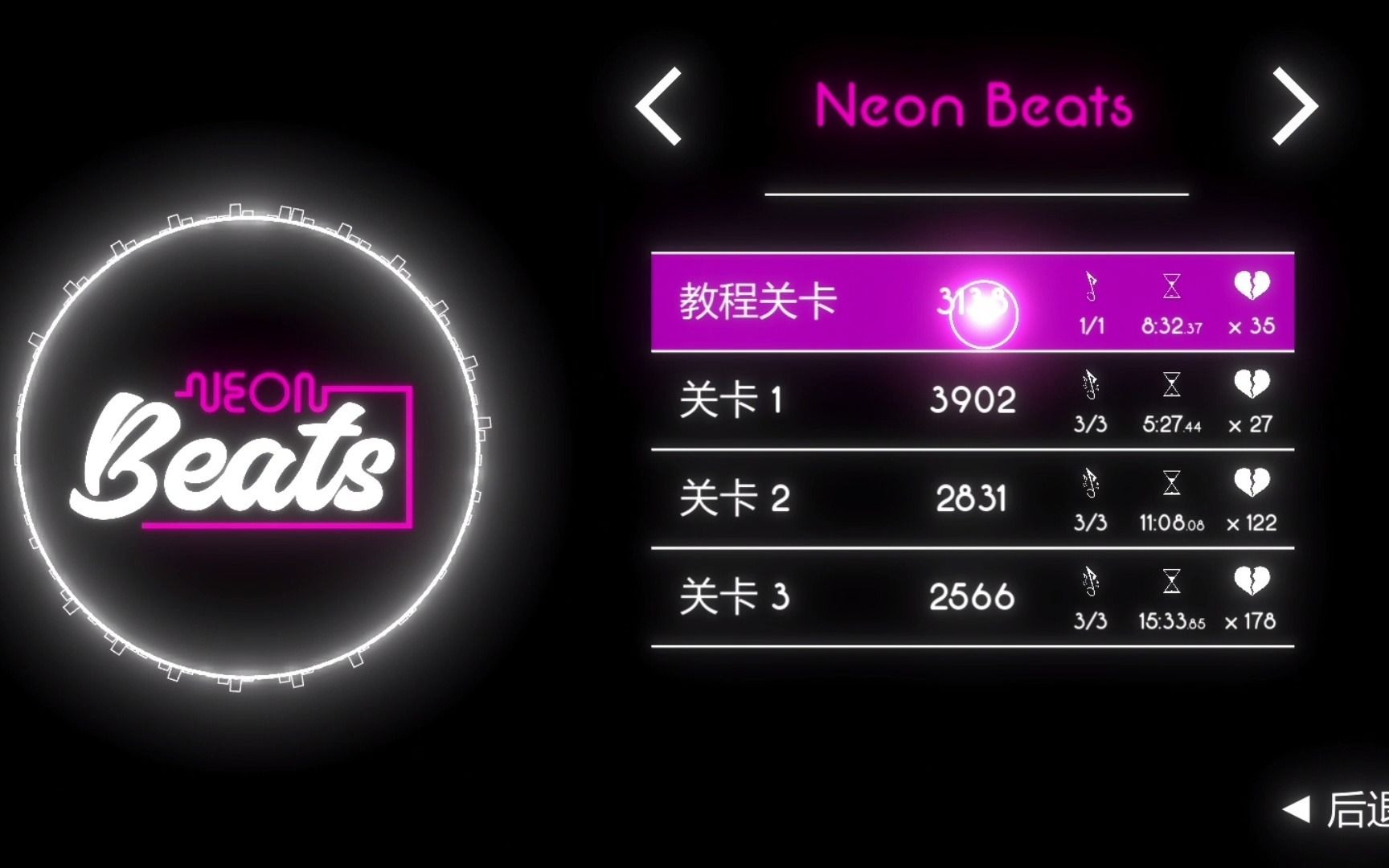 Neon Beats教程关一命通关