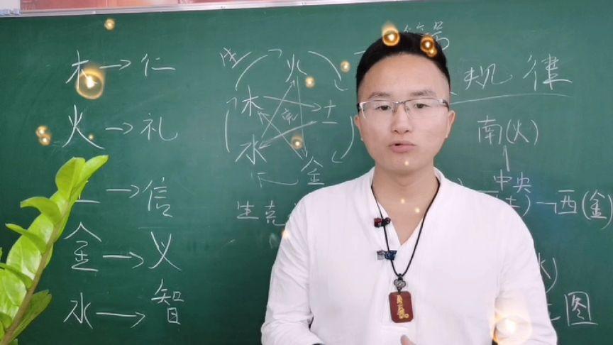 古人很早以前就发现的自然规律,现代科学称其为动能