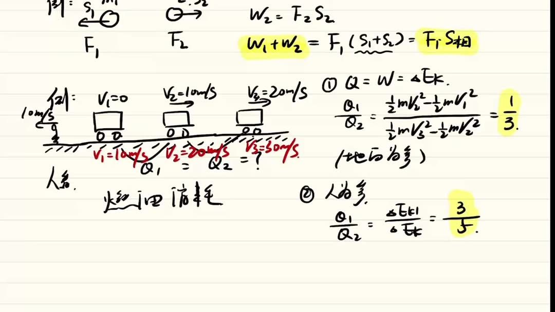 汽车燃油消耗的物理悖论你能解决吗?李永乐老师讲内力的动能定理