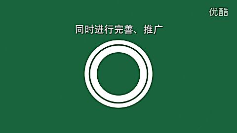 蒙牛财务共享服务中心宣传片