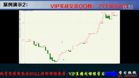 现货教学课程-BOLL布林线组合宝塔线经典战法-现货白银原油技术指标...