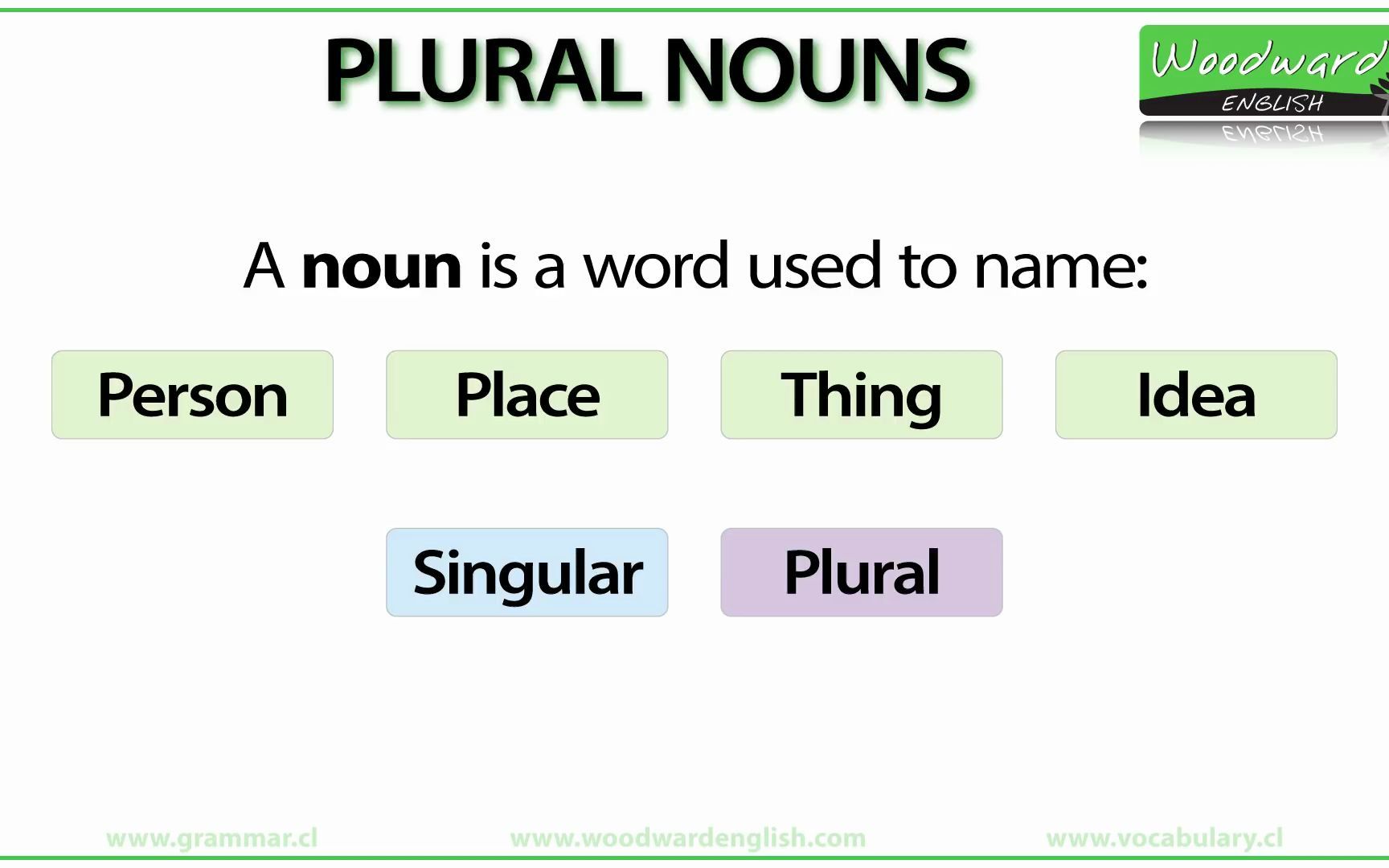 【英语老师推荐】八分钟搞定英语名词的单复数