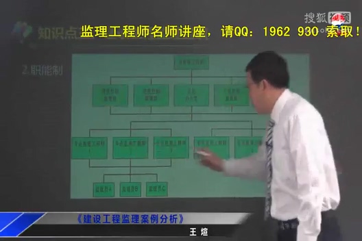 2015年监理师串讲建设工程监理案例分析培训