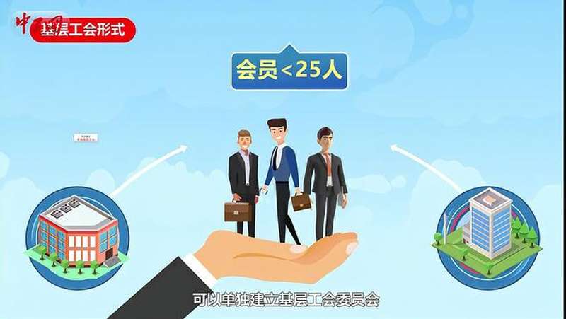 互联网企业组建工会指南