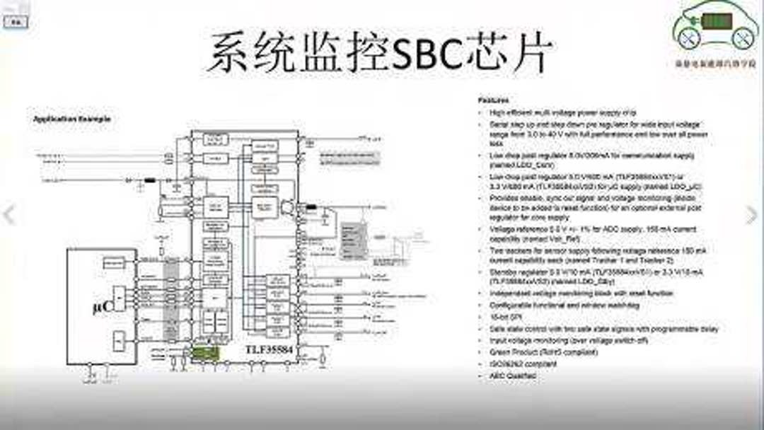 特斯拉Tesla Model3电机控制器系统监控电源芯片SBC,功能安全讲解