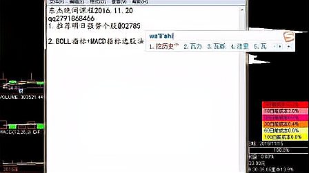 分析五种盘面异动背后的真实含义 股票分析 股票