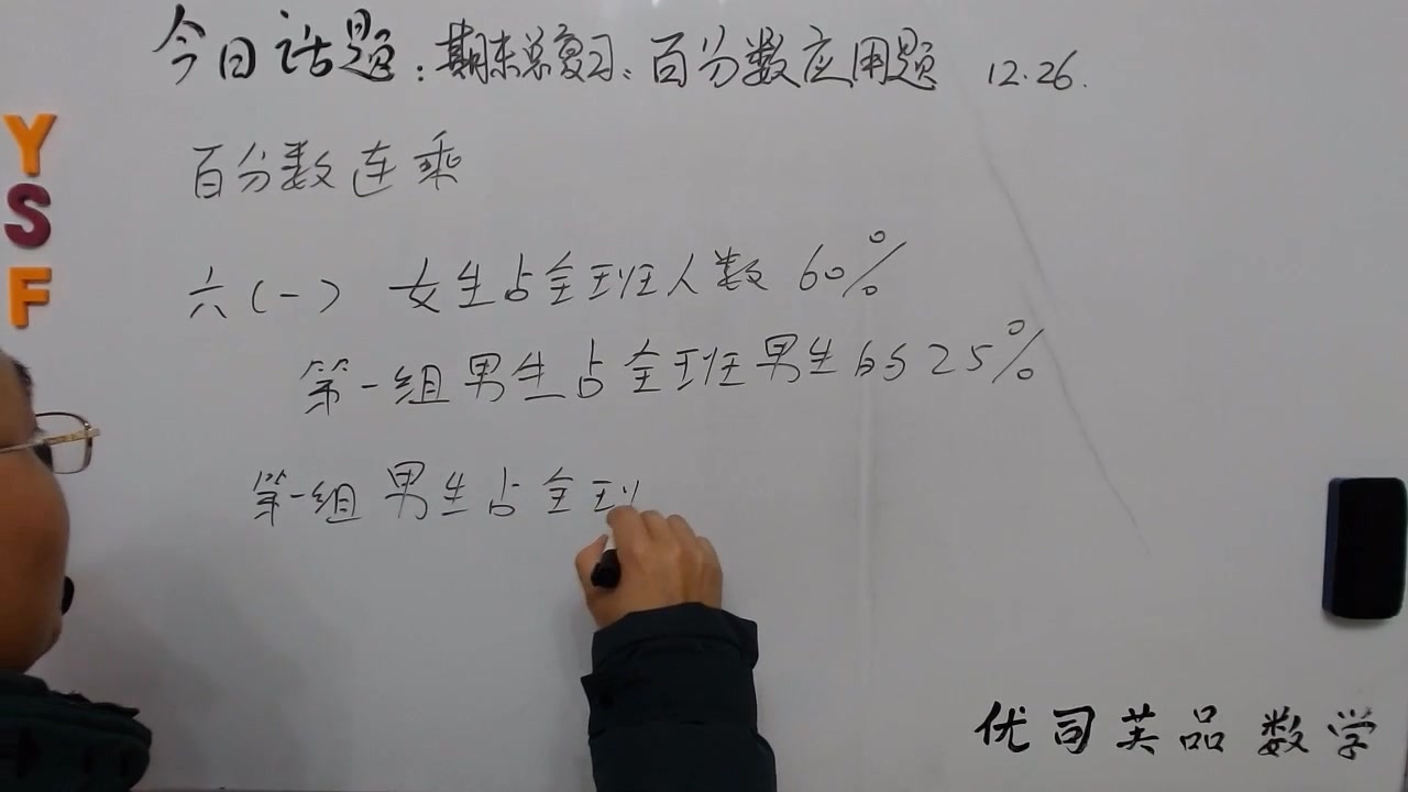 六年级数学上册重要考点:百分数应用题型练习,优司芙品数学