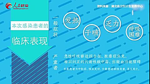 【1分钟了解:】此次新型冠状病毒究竟是什么?和以往的冠状病毒有何...