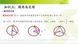 高考数学压轴题 突破圆周角定理 高考数学微课_clip_1