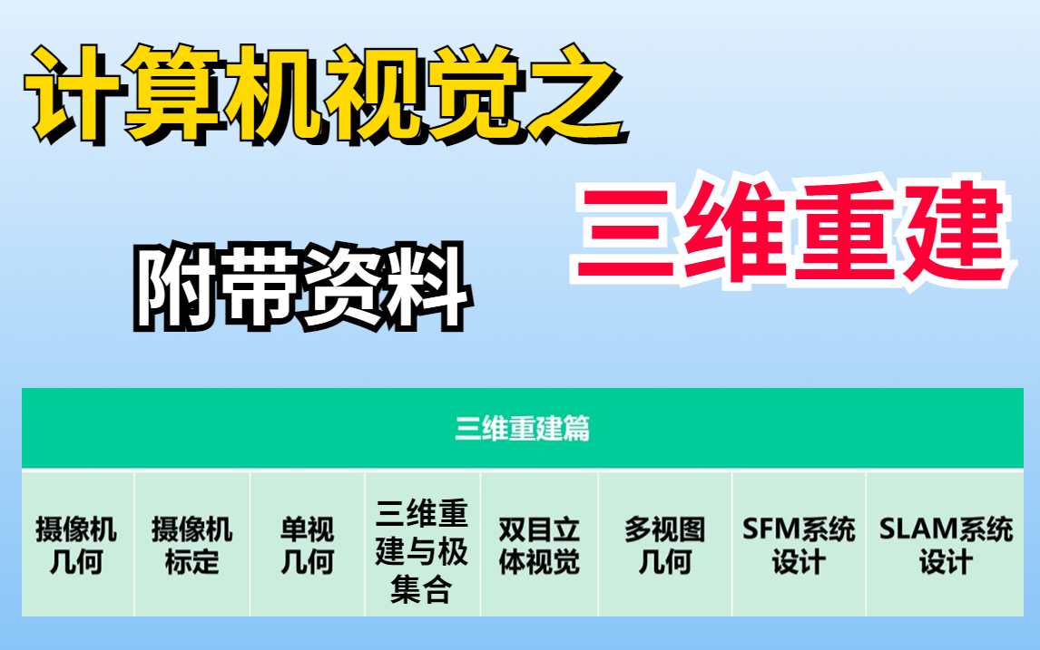 我敢说学习【三维重建】只需要这一门课程就够了!对于初学者保持...